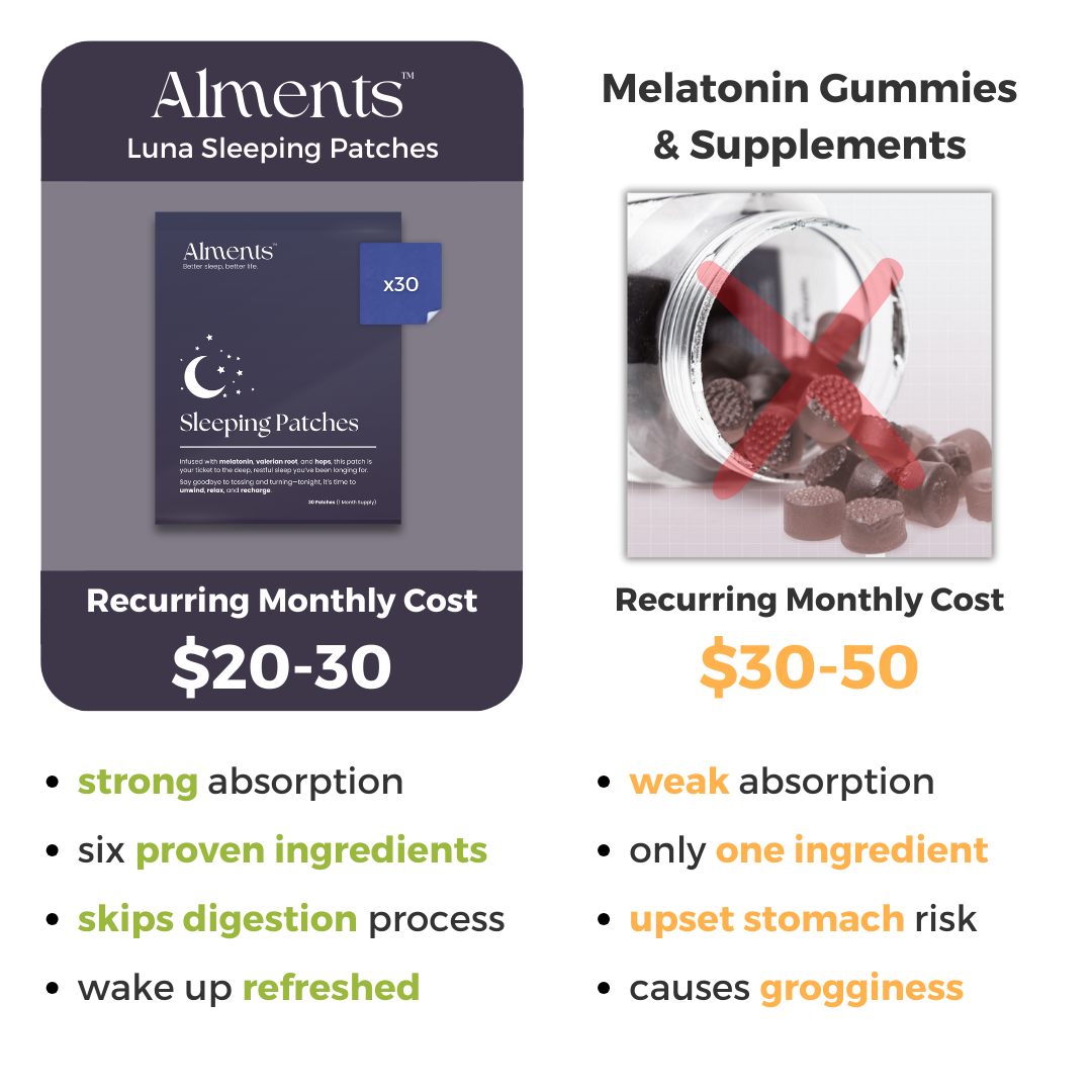 Luna Sleeping Patches – Alments